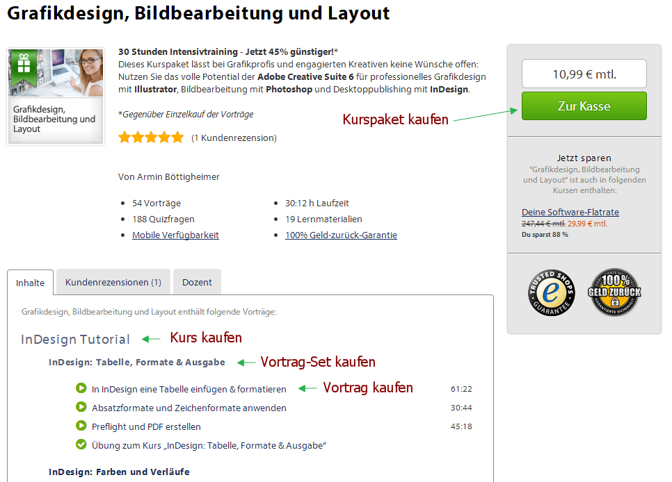 selbstständig-online-lernen-lecturio-kaufoptionen • IT-Stack.de